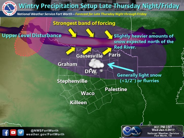 Texas Bracing for Potential of Wintry Mix | News Talk WBAP-AM