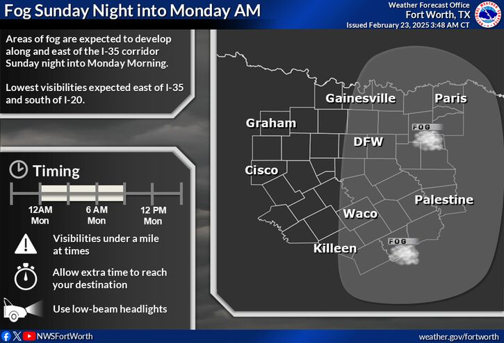 DFW Local Weather Forecast | News Talk WBAP-AM